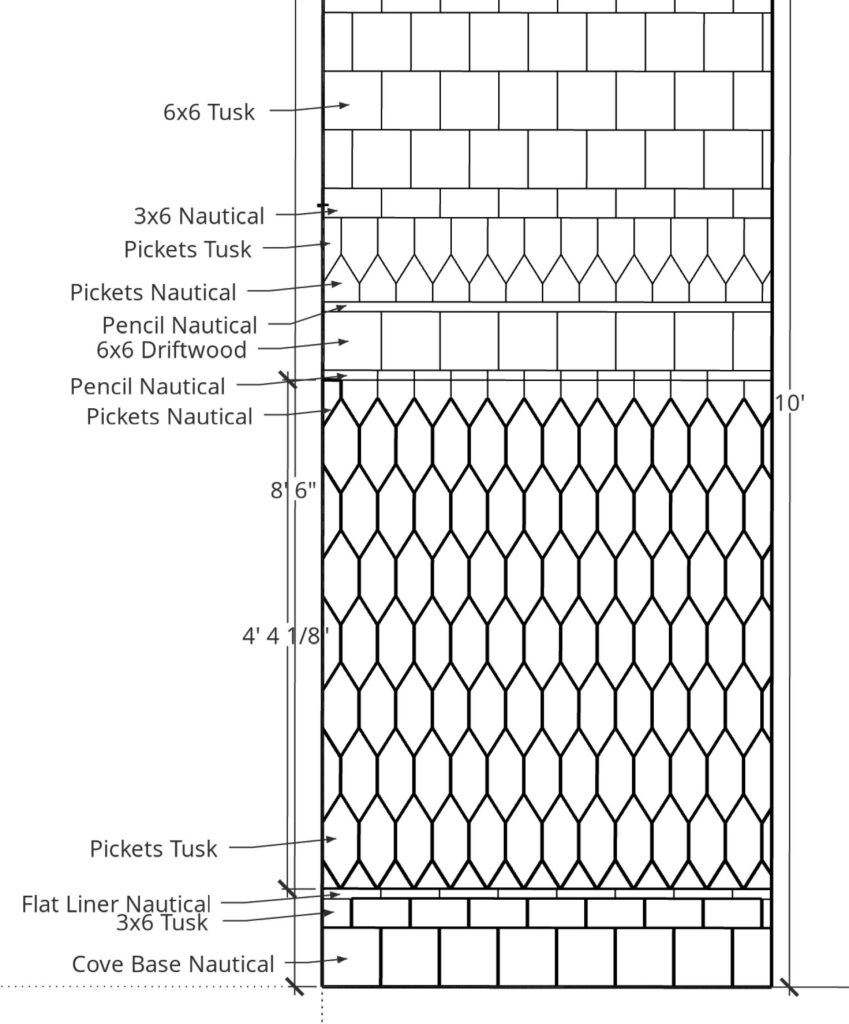 Historic Bathroom Tile Designs using Fireclay - Erin Zubot Design